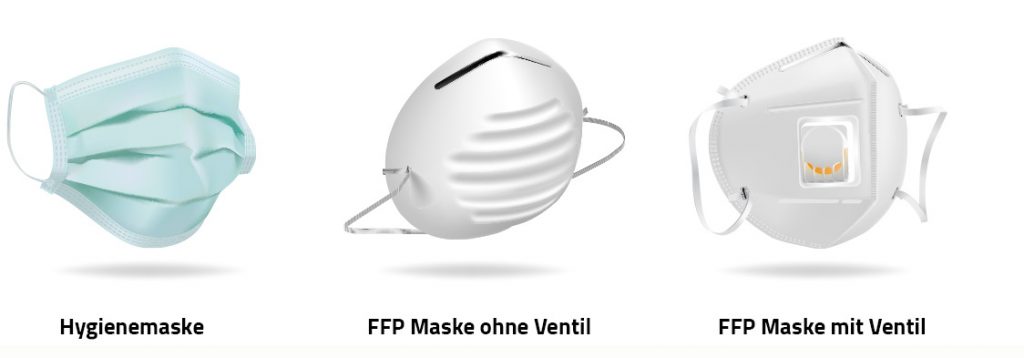 FFP2 Masken kaufen | Atemschutzmasken online bestellen
